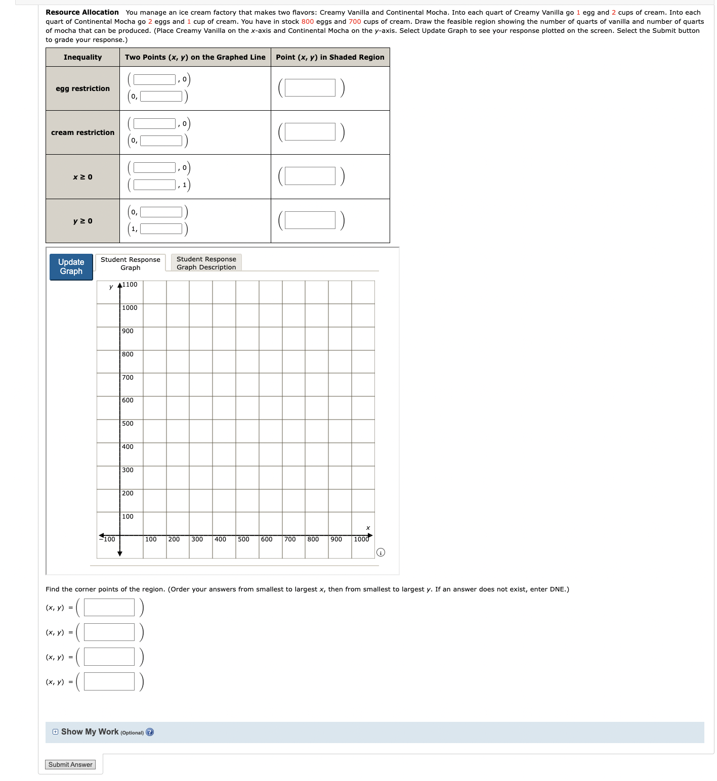 Solved to grade your response.) Upda Grap | Chegg.com