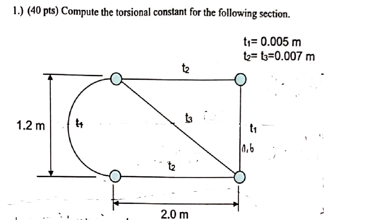 Solved (40 pts) Compute the torsional constant for the | Chegg.com