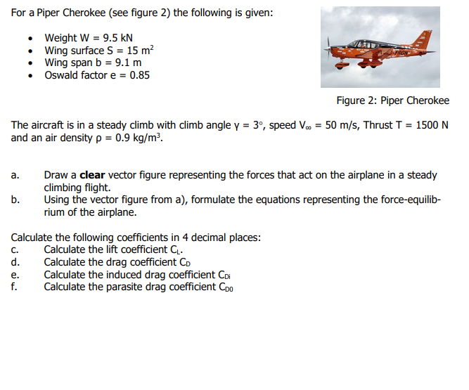 Solved For a Piper Cherokee (see figure 2) the following is | Chegg.com