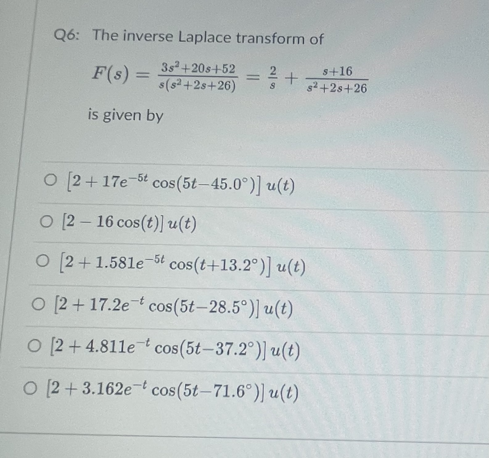Solved Q6: The inverse Laplace transform of | Chegg.com