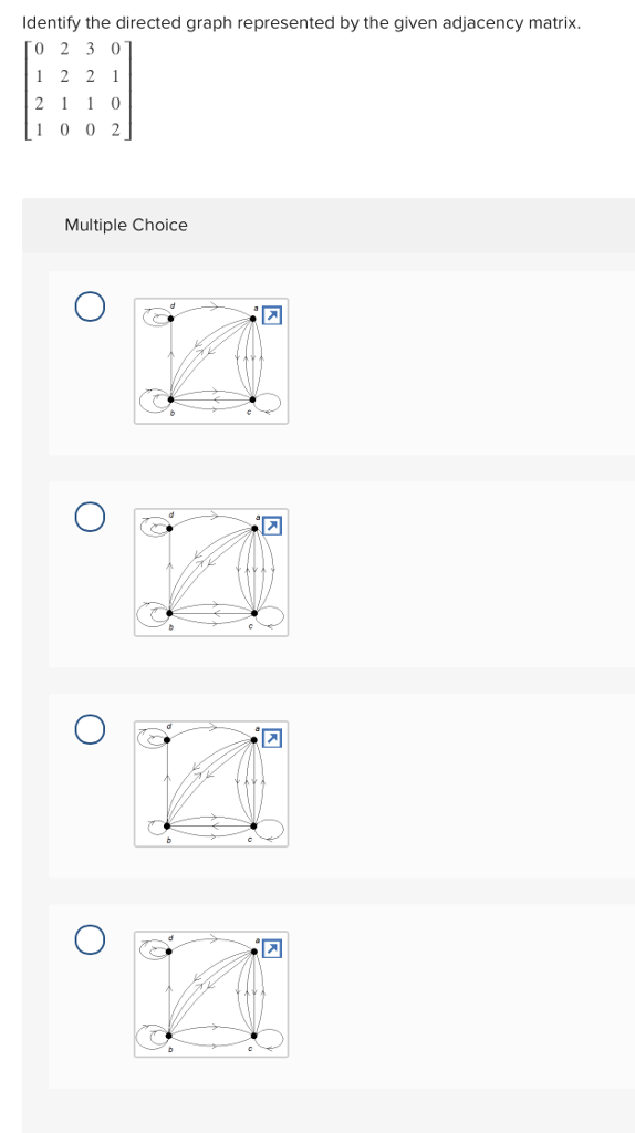 Solved Identify the directed graph represented by the given | Chegg.com