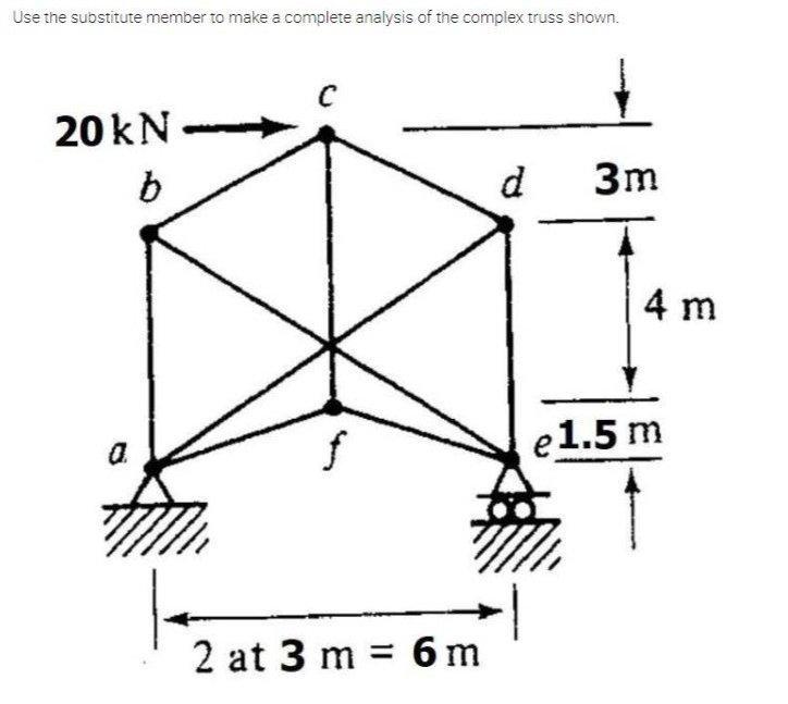 Solved Use the substitute member to make a complete analysis | Chegg.com