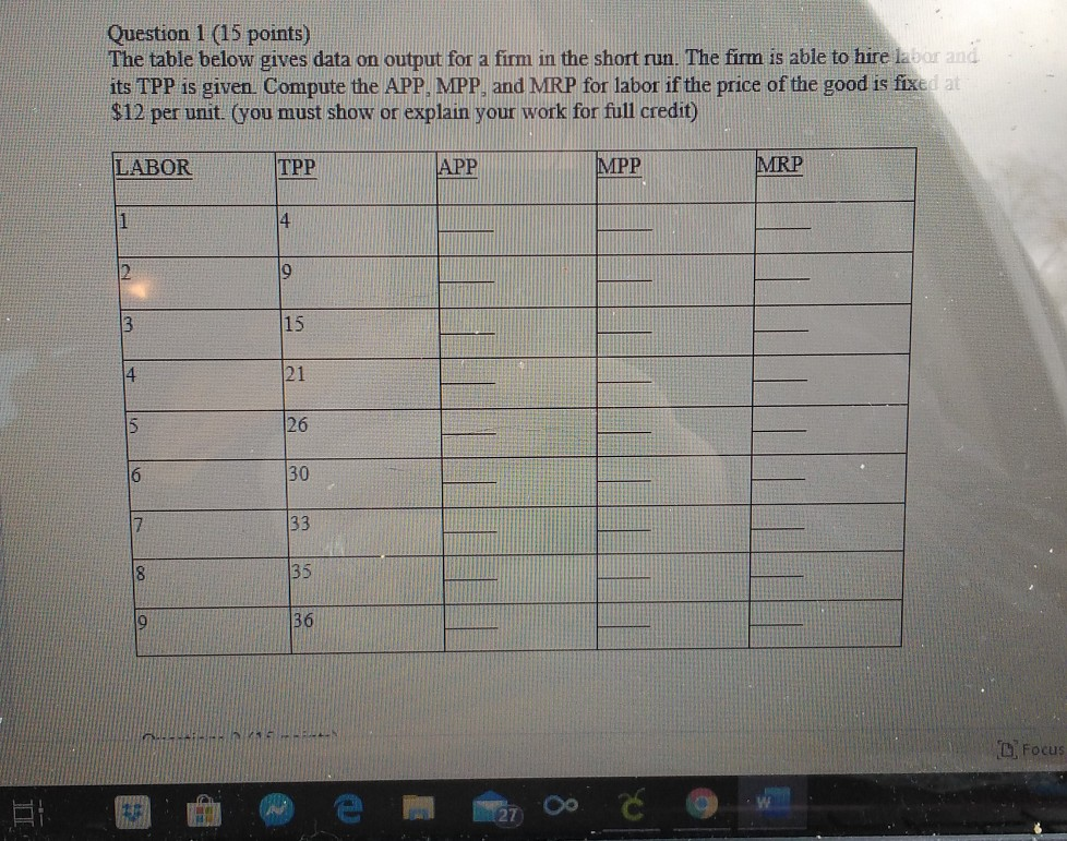 Solved Question 1 (15 points) The table below gives data on | Chegg.com