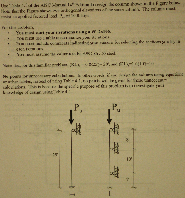 Solved in the Figure below. Use Table 4.1 of the AISC Manual | Chegg.com
