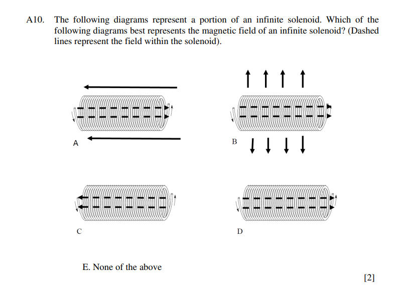 Solved The following diagrams represent a portion of an | Chegg.com