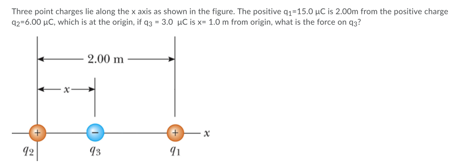 Solved Three point charges lie along the x axis as shown in | Chegg.com