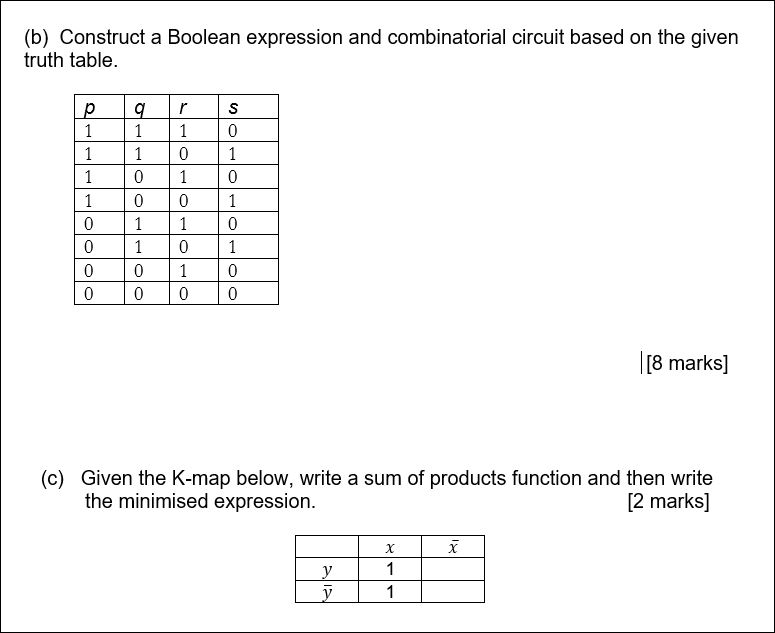 Solved B Construct A Boolean Expression And Combinatorial 8614