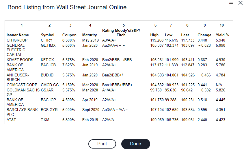 Refer to the bond listing table below to determine | Chegg.com