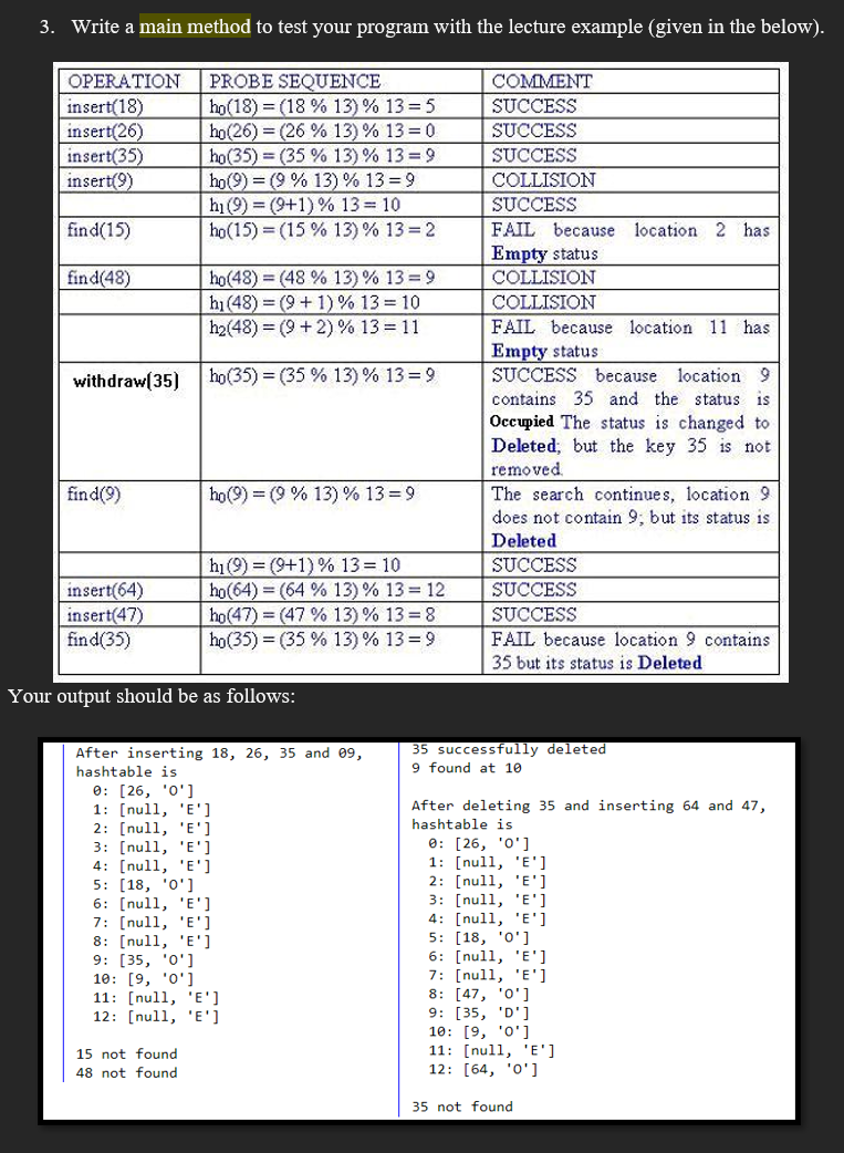 Solved Objectives The objective of this lab is to study | Chegg.com