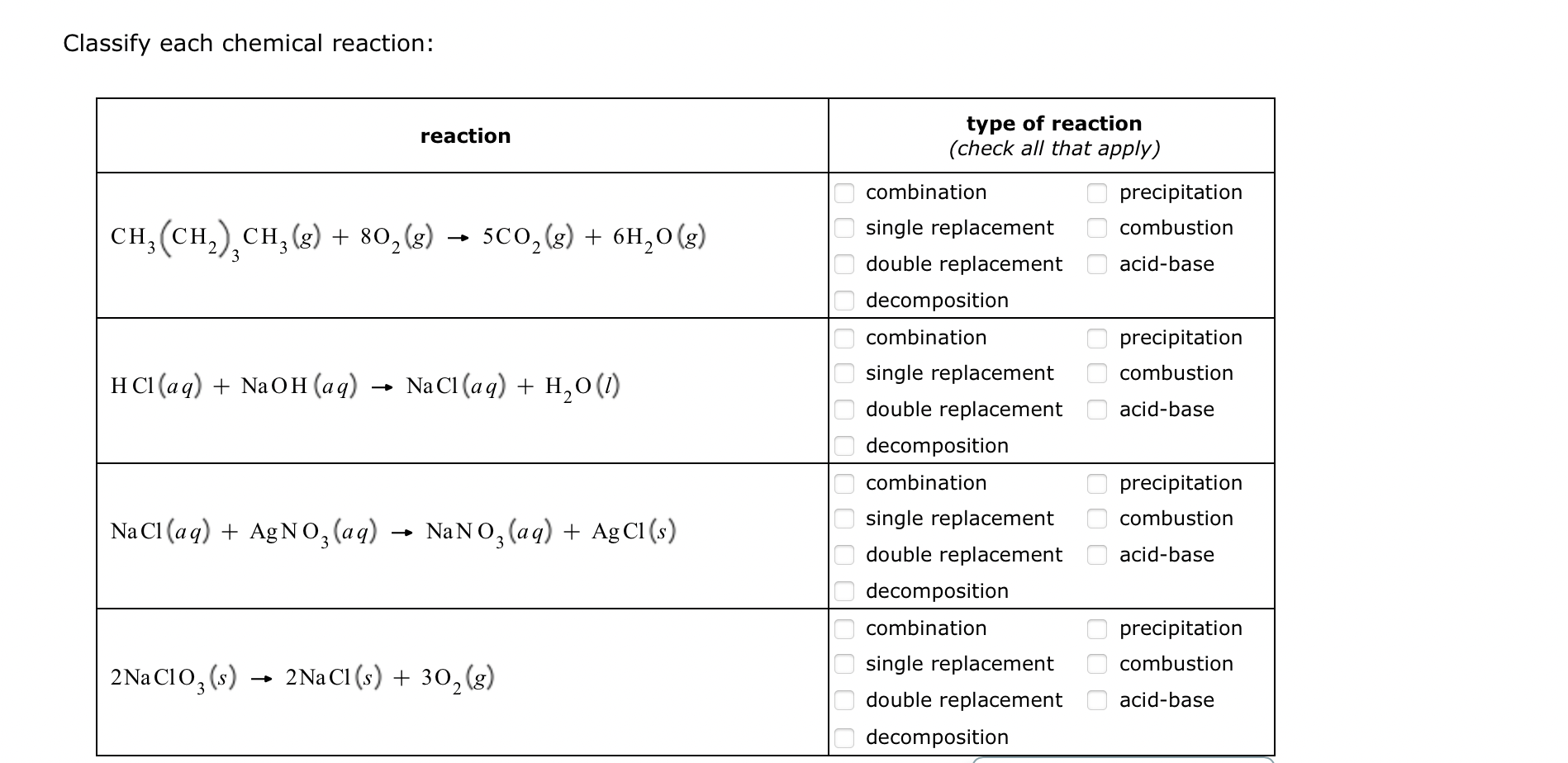 Solved Classify each chemical reaction: | Chegg.com