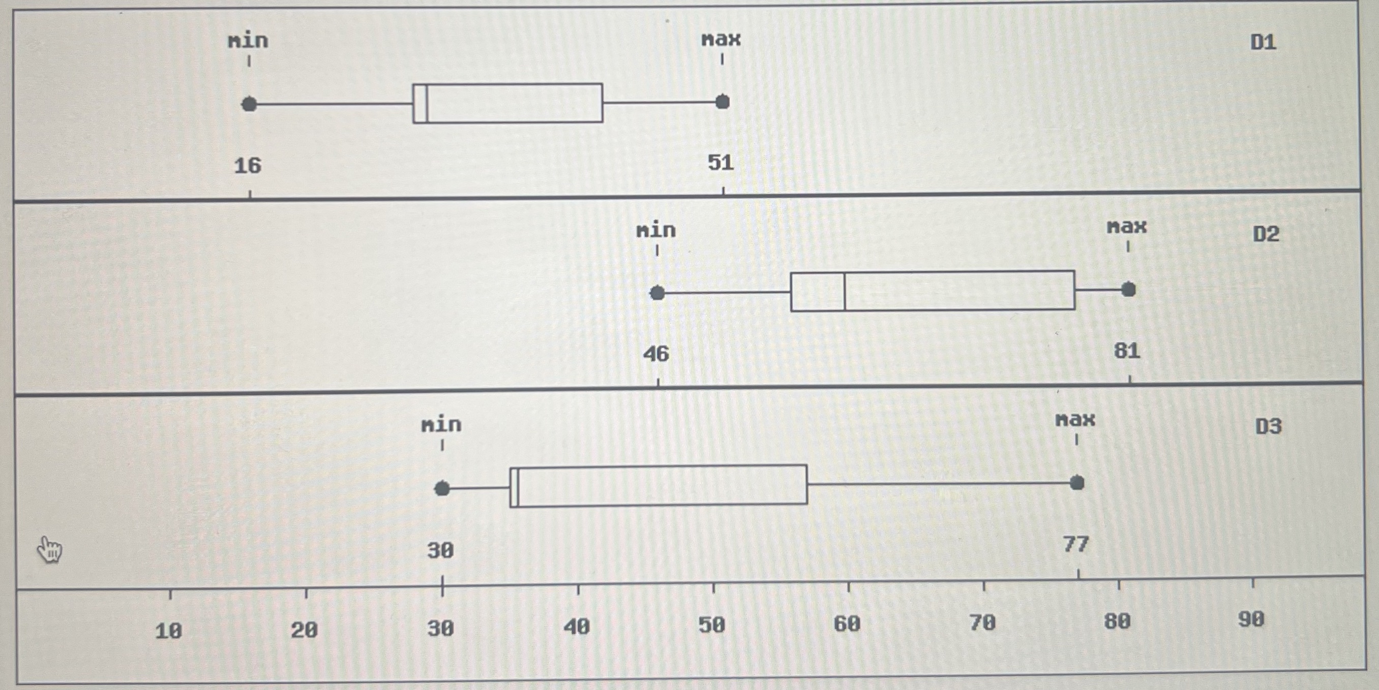 Solved Which of the following are true?A. The median value | Chegg.com