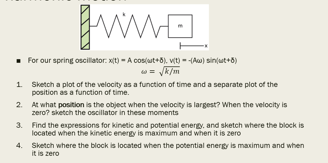 Solved - For our spring oscillator: | Chegg.com