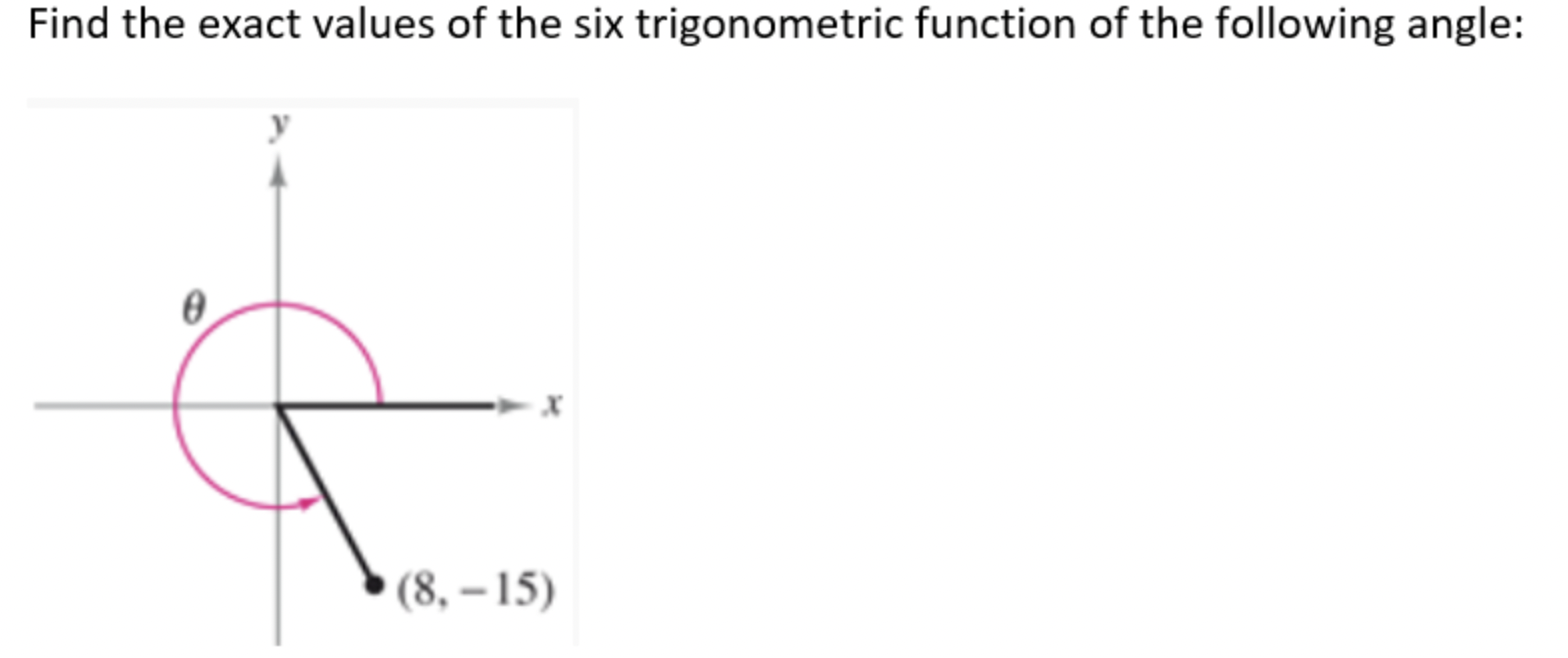 Solved Find the exact values of the six trigonometric | Chegg.com