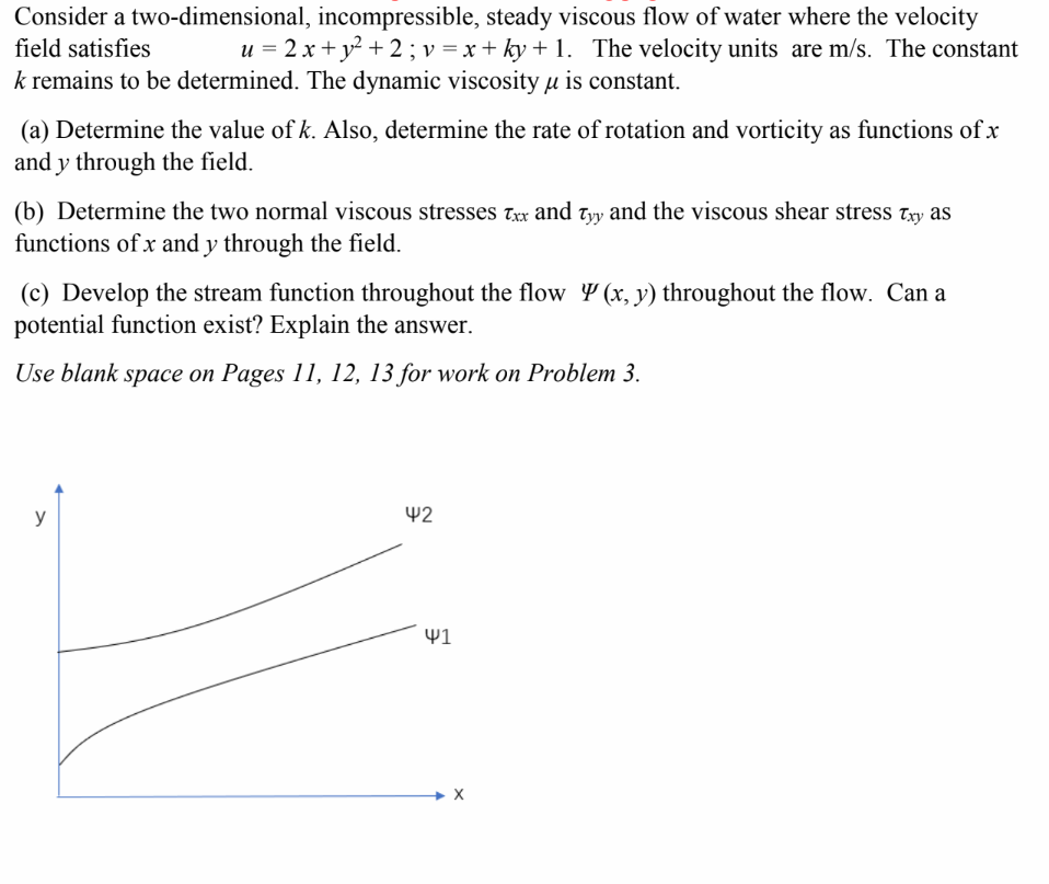 Solved Consider a two-dimensional, incompressible, steady | Chegg.com