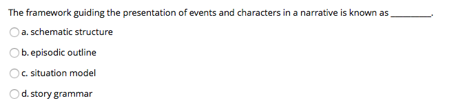Solved The framework guiding the presentation of events and | Chegg.com