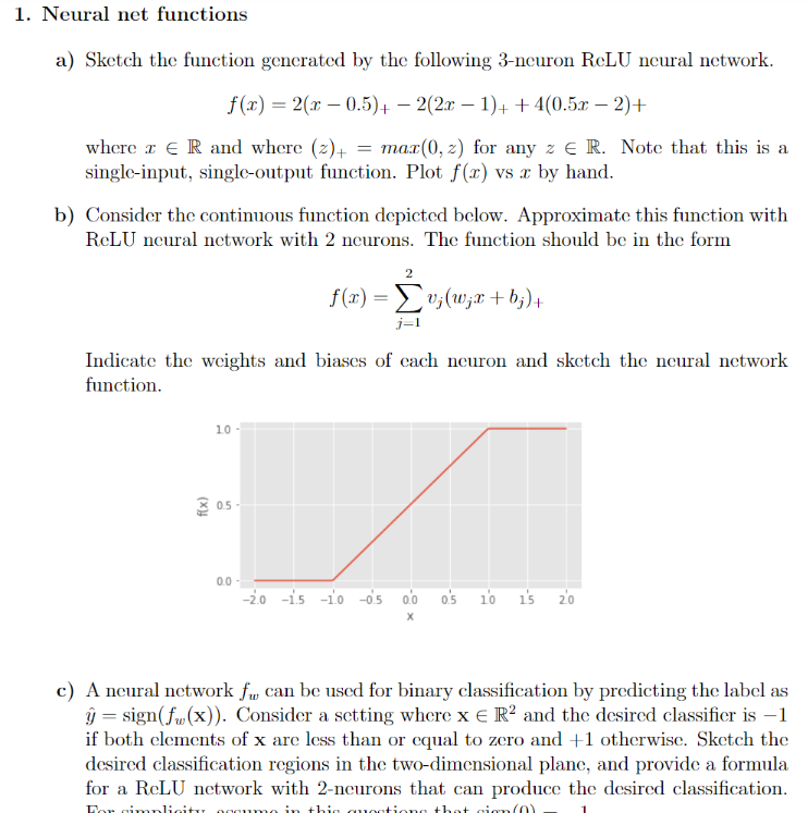 Solved Neural net functionsa) ﻿Sketch the function generated | Chegg.com