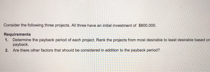 Solved Consider the following three projects. All three have | Chegg.com