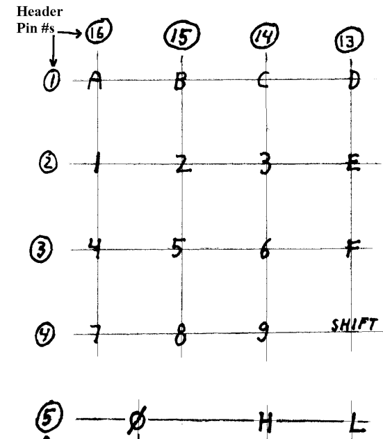 Solved Create a finite state machine for a 5 row by 4 column | Chegg.com