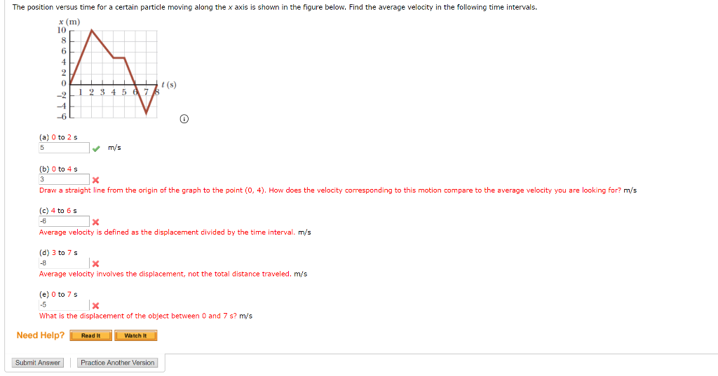 Solved The position versus time for a certain particle | Chegg.com