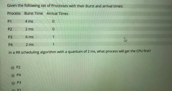 Solved Given the following set of Processes with their Burst | Chegg.com