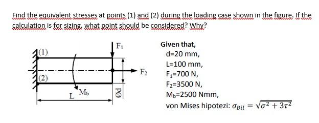 Solved Find the equivalent stresses at points (1) and (2) | Chegg.com