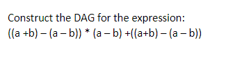 Solved Construct the DAG for the expression: | Chegg.com