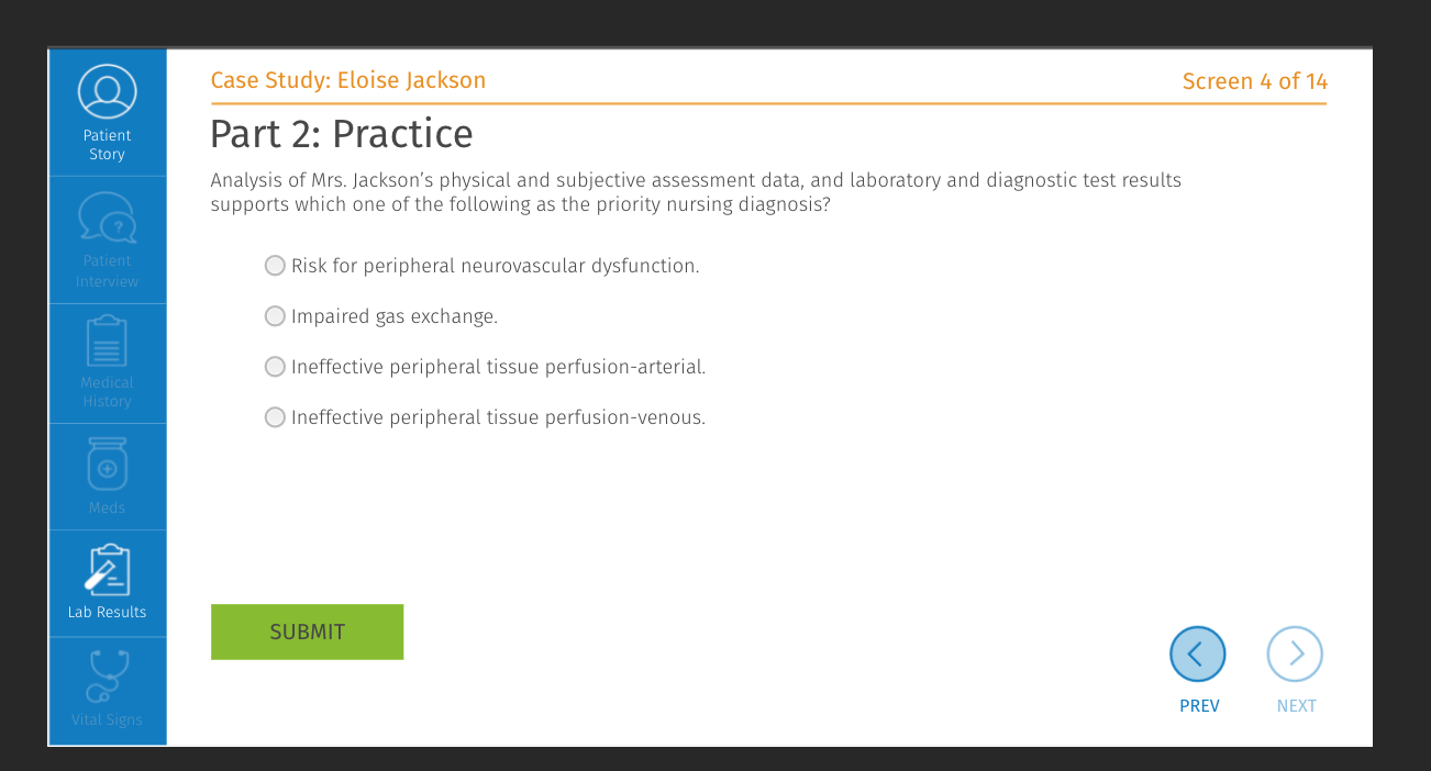 Solved Case Study: Eloise Jackson Screen 4 of 14 Patient | Chegg.com
