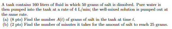 Solved A tank contains 160 liters of fluid in which 50 grams | Chegg.com