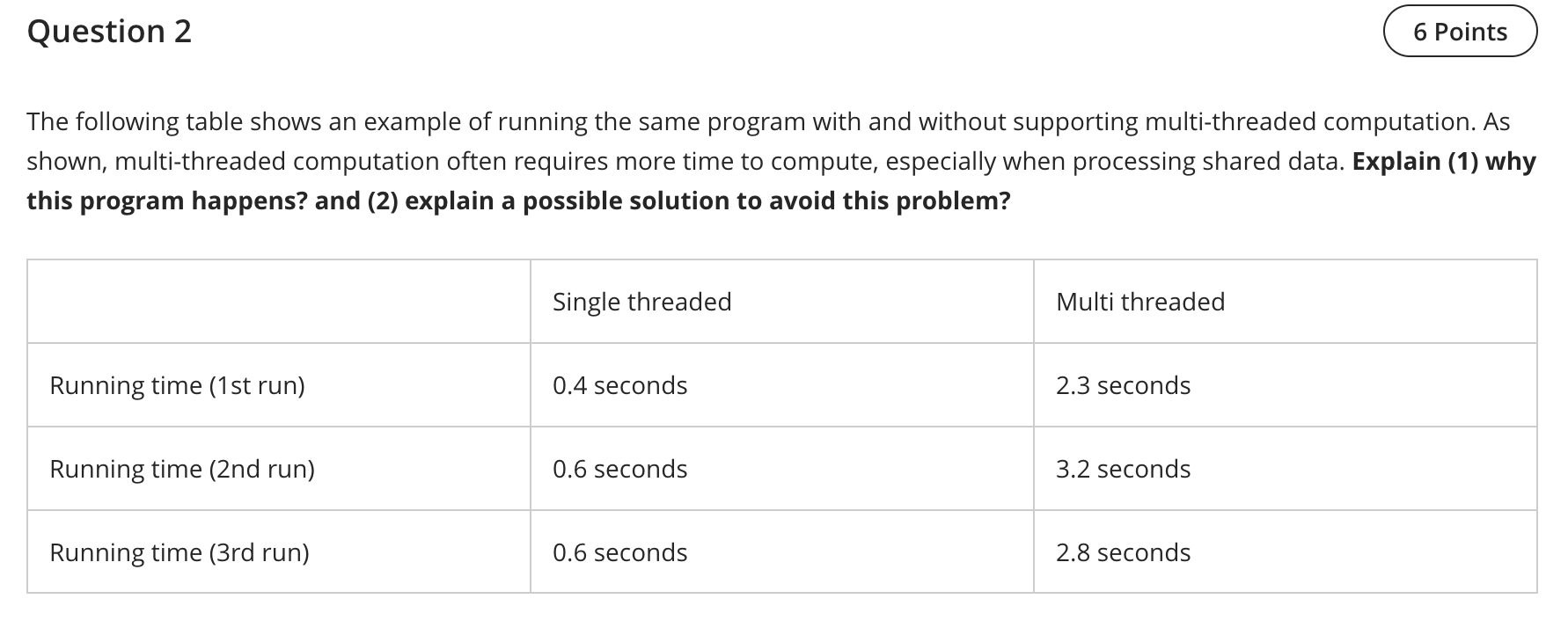 Solved Question 2 6 Points The following table shows an | Chegg.com