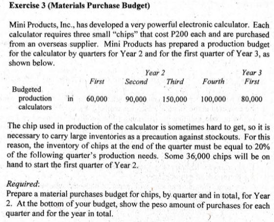 Solved Exercise 3 (Materials Purchase Budget) Mini Products, | Chegg.com