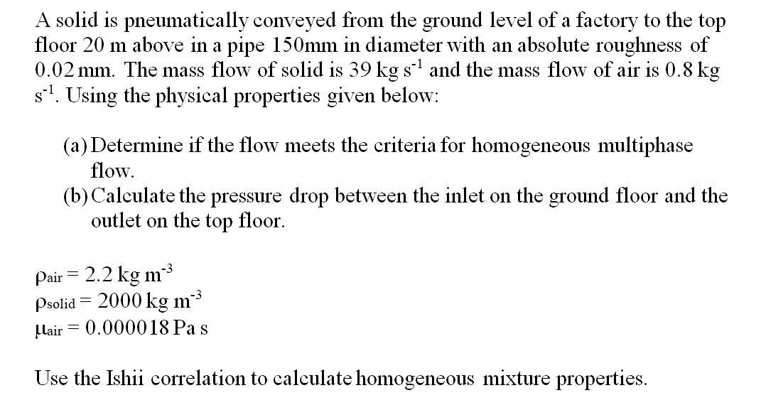 A solid is pneumatically conveyed from the ground | Chegg.com