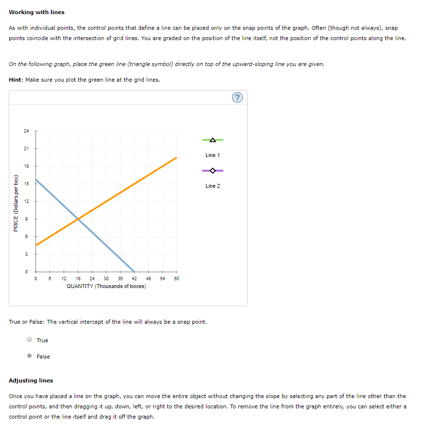 Solved: Using Aplia Graphs Some Questions Will Ask You To ... | Chegg.com