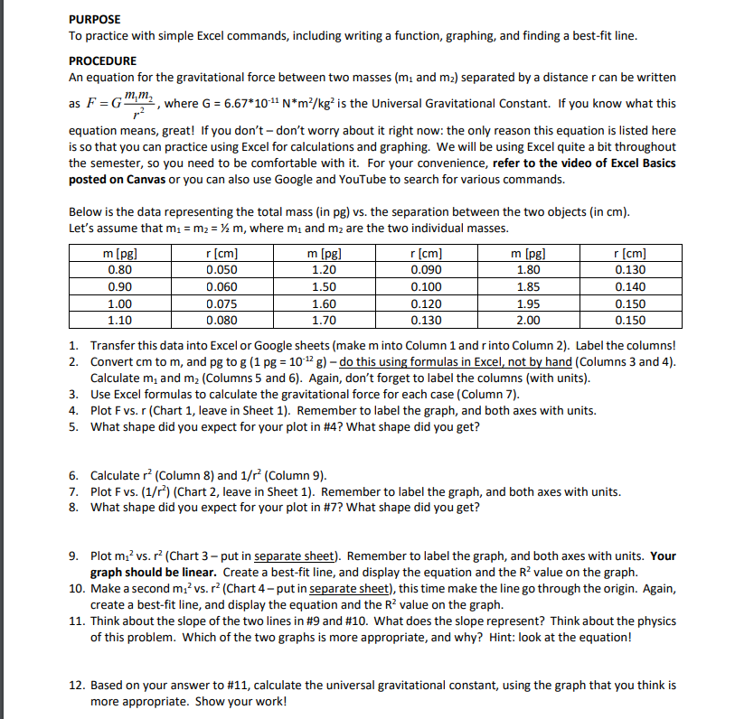 Solved PURPOSE To practice with simple Excel commands, | Chegg.com