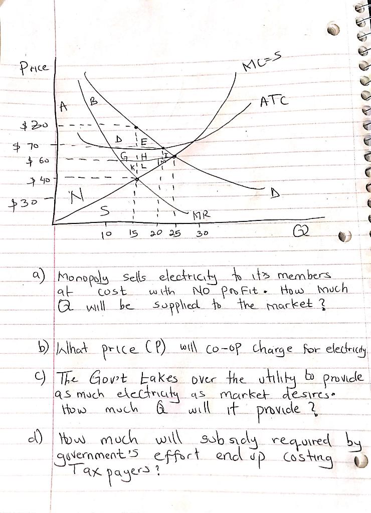 Solved a) Monopoly sells electricity to its members at cost | Chegg.com