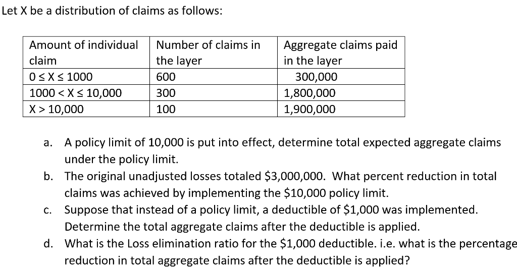 Solved Let X be a distribution of claims as follows: Amount | Chegg.com