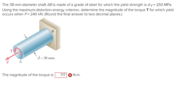 Solved The 38-mm-diameter shaft AB is made of a grade of | Chegg.com