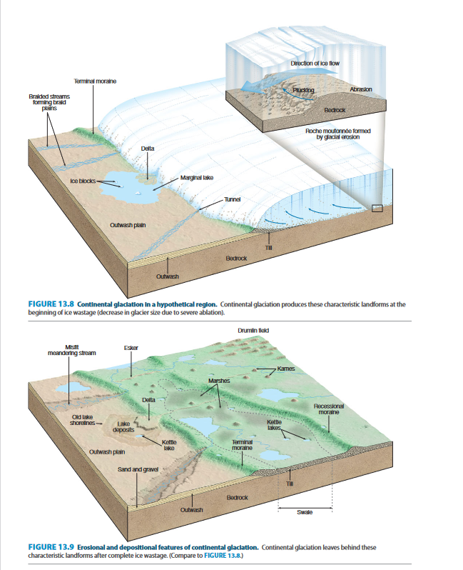 Solved Part 4: Continental Glaciation and Landforms on | Chegg.com