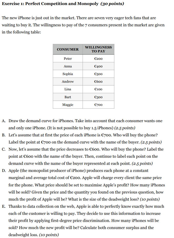 Solved Exercise 1: Perfect Competition and Monopoly (30 | Chegg.com