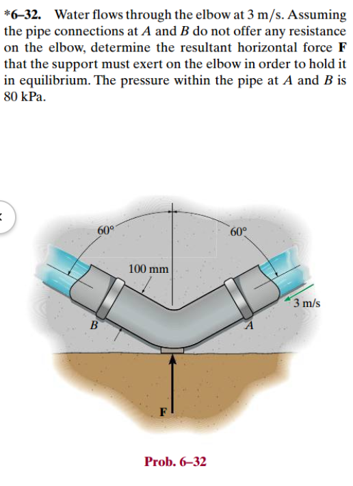 Solved *6–32. Water flows through the elbow at 3 m/s. | Chegg.com