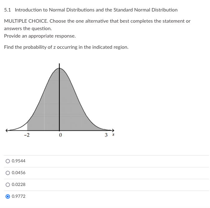 Solved 5.1 Introduction to Normal Distributions and the | Chegg.com