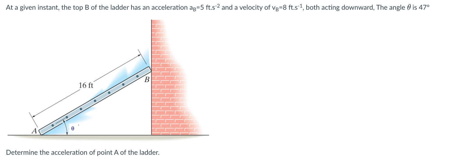 Solved Determine the acceleration of point A of the ladder. | Chegg.com