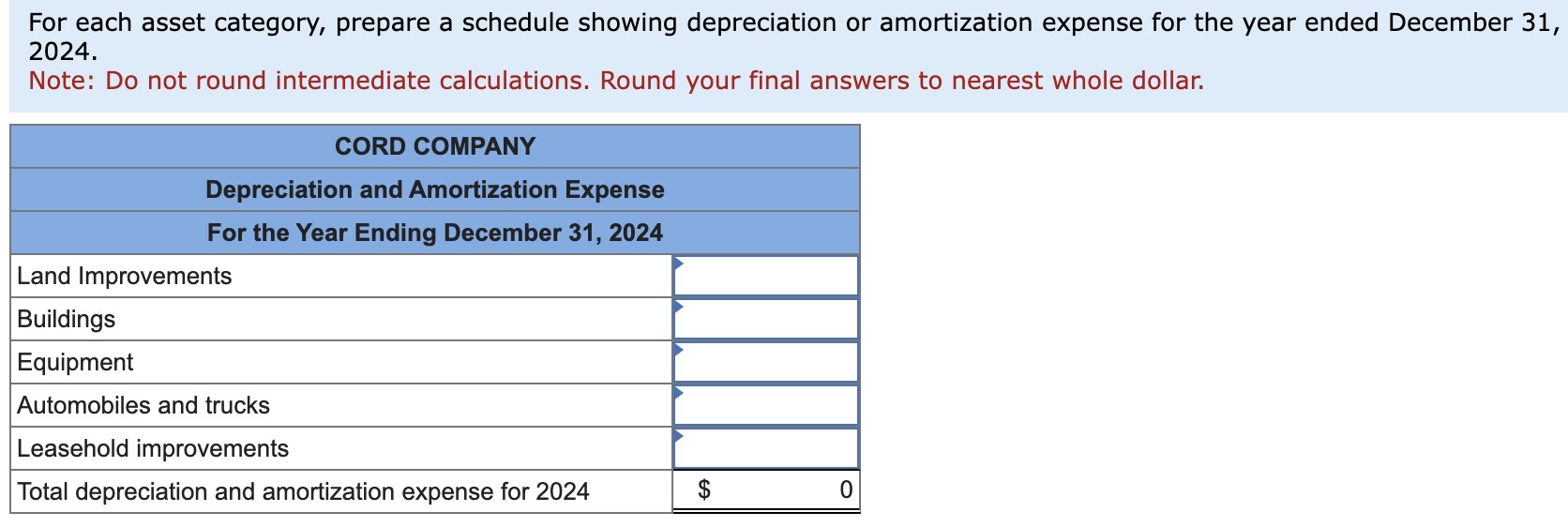 Solved Depreciation methods and useful lives: | Chegg.com