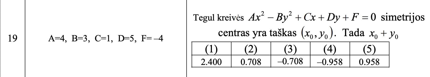 Solved Tegul kreivės Ax? – By? + Cx + Dy + F = 0 simetrijos | Chegg.com