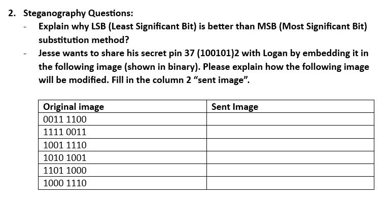Solved Steganography Questions: - Explain why LSB (Least | Chegg.com