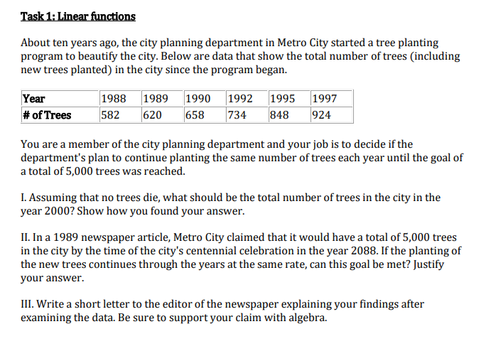 Solved Task 1: Linear functions About ten years ago, the | Chegg.com