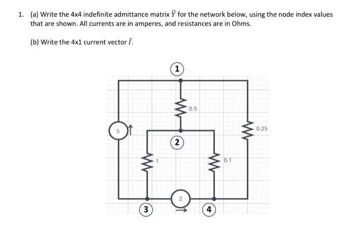 Solved 1. (a) Write the 4x4 indefinite admittance matrix Y | Chegg.com