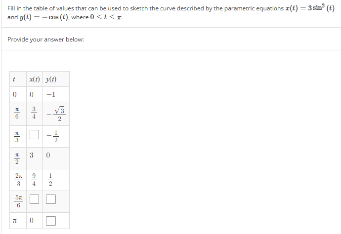Solved Fill in the table of values that can be used to | Chegg.com