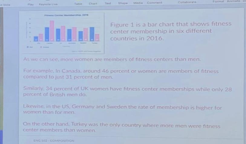 Solved Learning Outcomes Assessed: 1. Interpret graphs, | Chegg.com