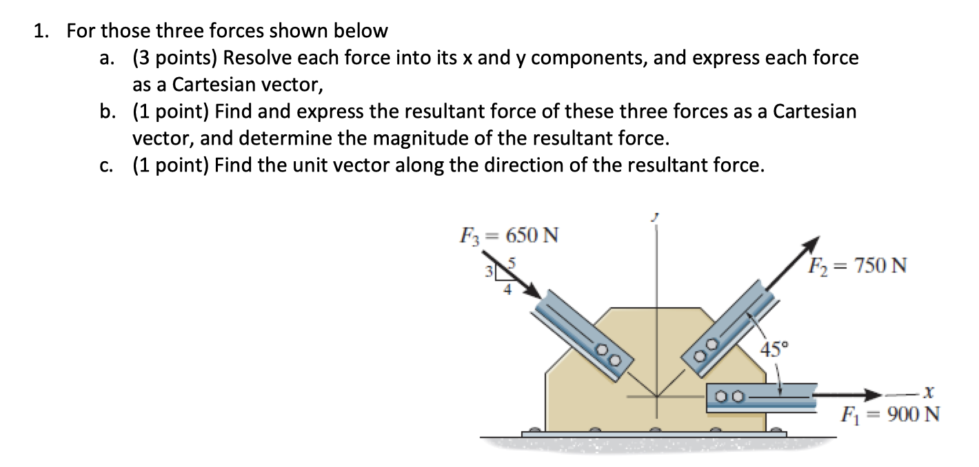 Solved 1. For those three forces shown below a. (3 points) | Chegg.com