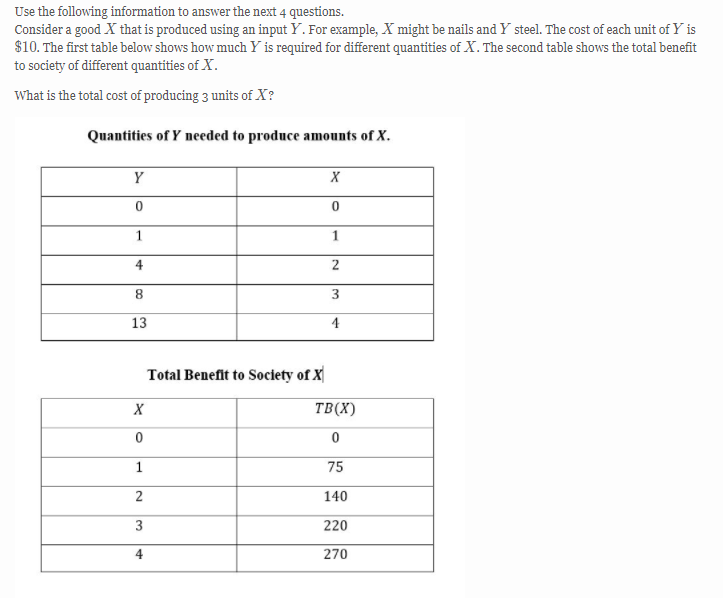 Solved Use the following information to answer the next 4 | Chegg.com